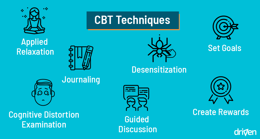 CBT Car Crash And Depression Feeling Better Online Counselling